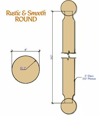 Railing - Log Product Options